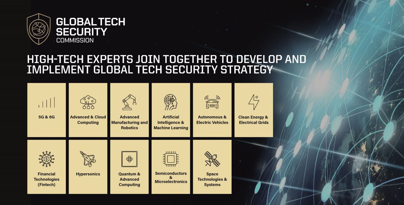 World’s Foremost Security Experts in Critical Technologies Join Global Tech Security Commission ...